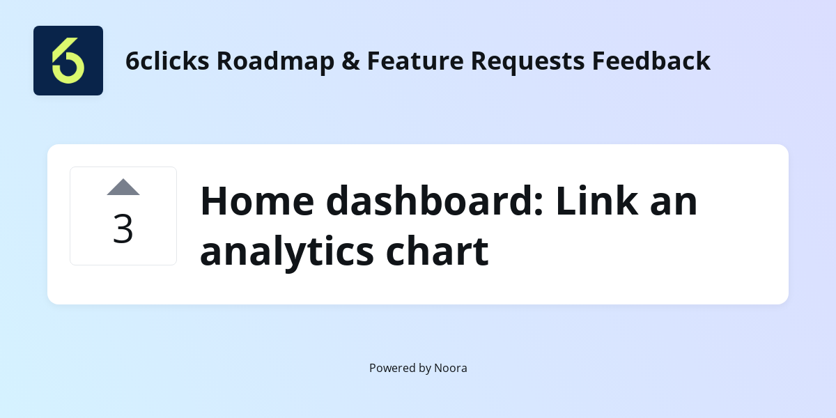 Home dashboard: Link an analytics chart | Feature Requests | 6clicks Roadmap & Feature Requests