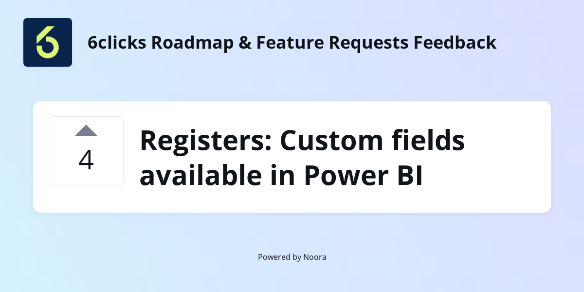 Registers: Custom fields available in Power BI | Feature Requests | 6clicks Roadmap & Feature ...