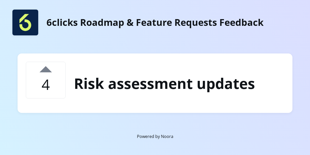 Risk assessment updates | Feature Requests | 6clicks Roadmap & Feature ...