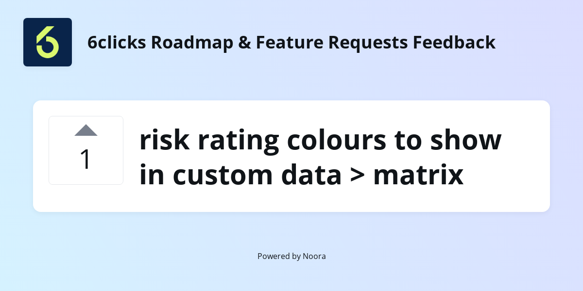 Risk Rating Colours To Show In Custom Data Matrix Feature Requests 6clicks Roadmap