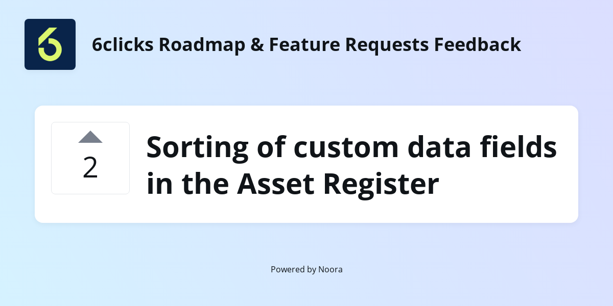 Sorting Of Custom Data Fields In The Asset Register Feature Requests 6clicks Roadmap